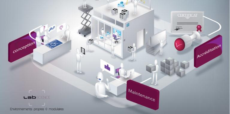 Members of the Lab'Science network